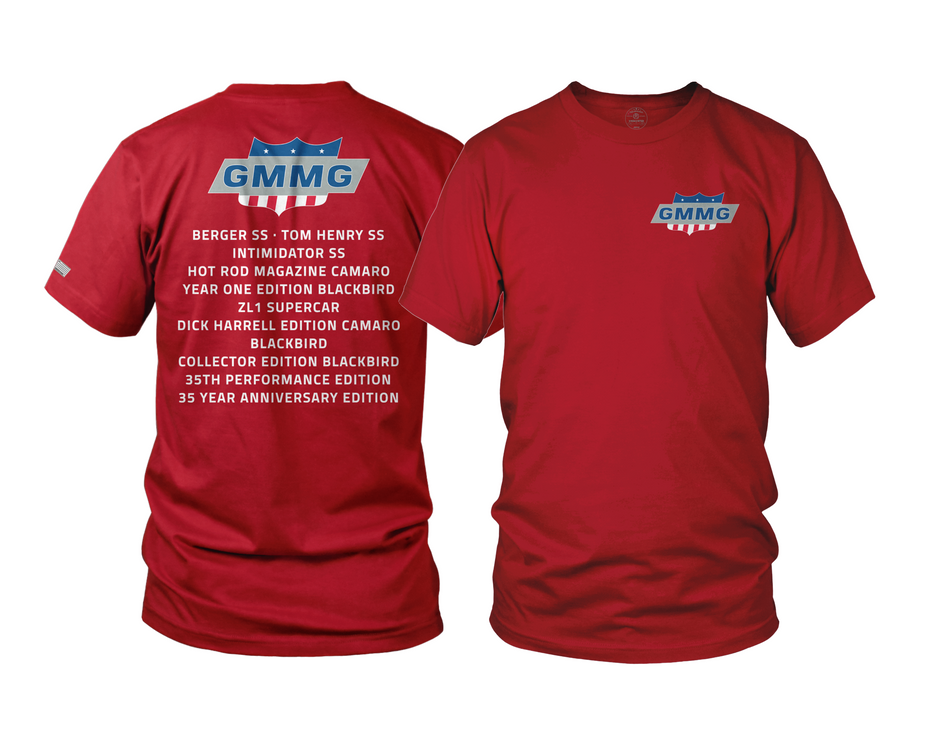 The GMMG Shop - Official GMMG Branded Merchandise – GMMG Registry ...