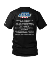 The GMMG Shop - Official GMMG Branded Merchandise – GMMG Registry ...