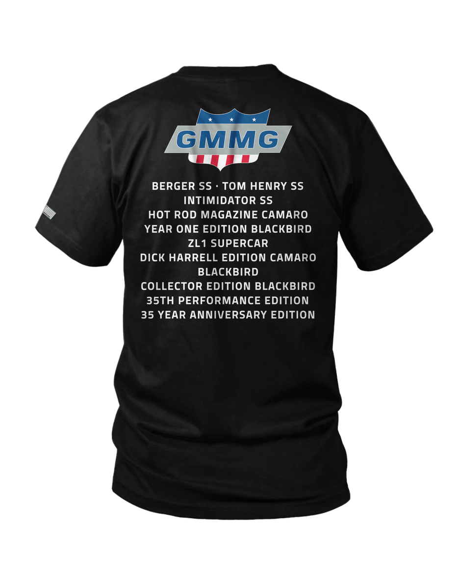 The GMMG Shop - Official GMMG Branded Merchandise – GMMG Registry ...